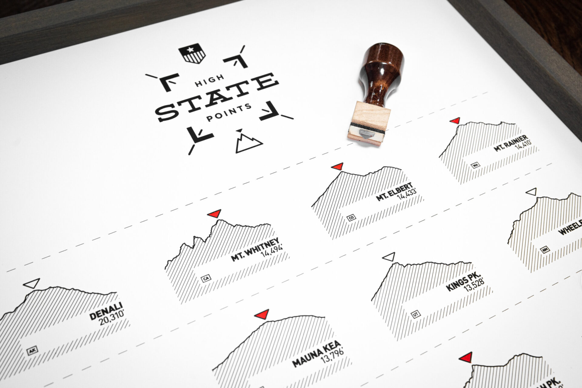 Highpointing, an unique way for hikers to explore the USA - Wanderlust ...